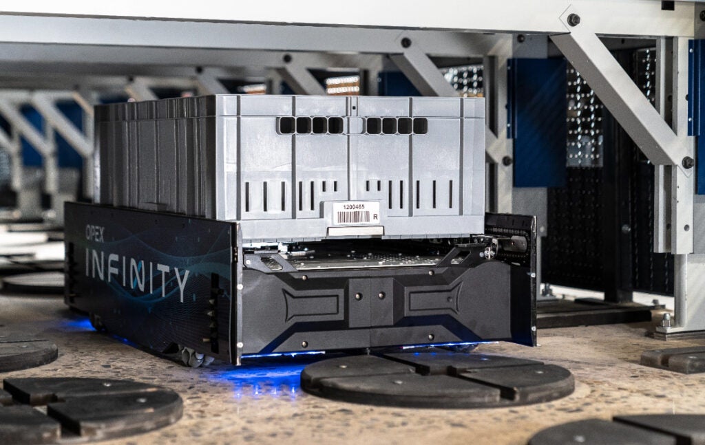 Order Fulfillment Solutions | Enhance Your Supply Chain