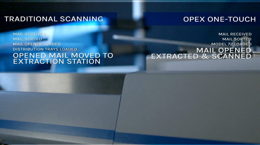 Healthcare & Pharmaceutical Archives - OPEX