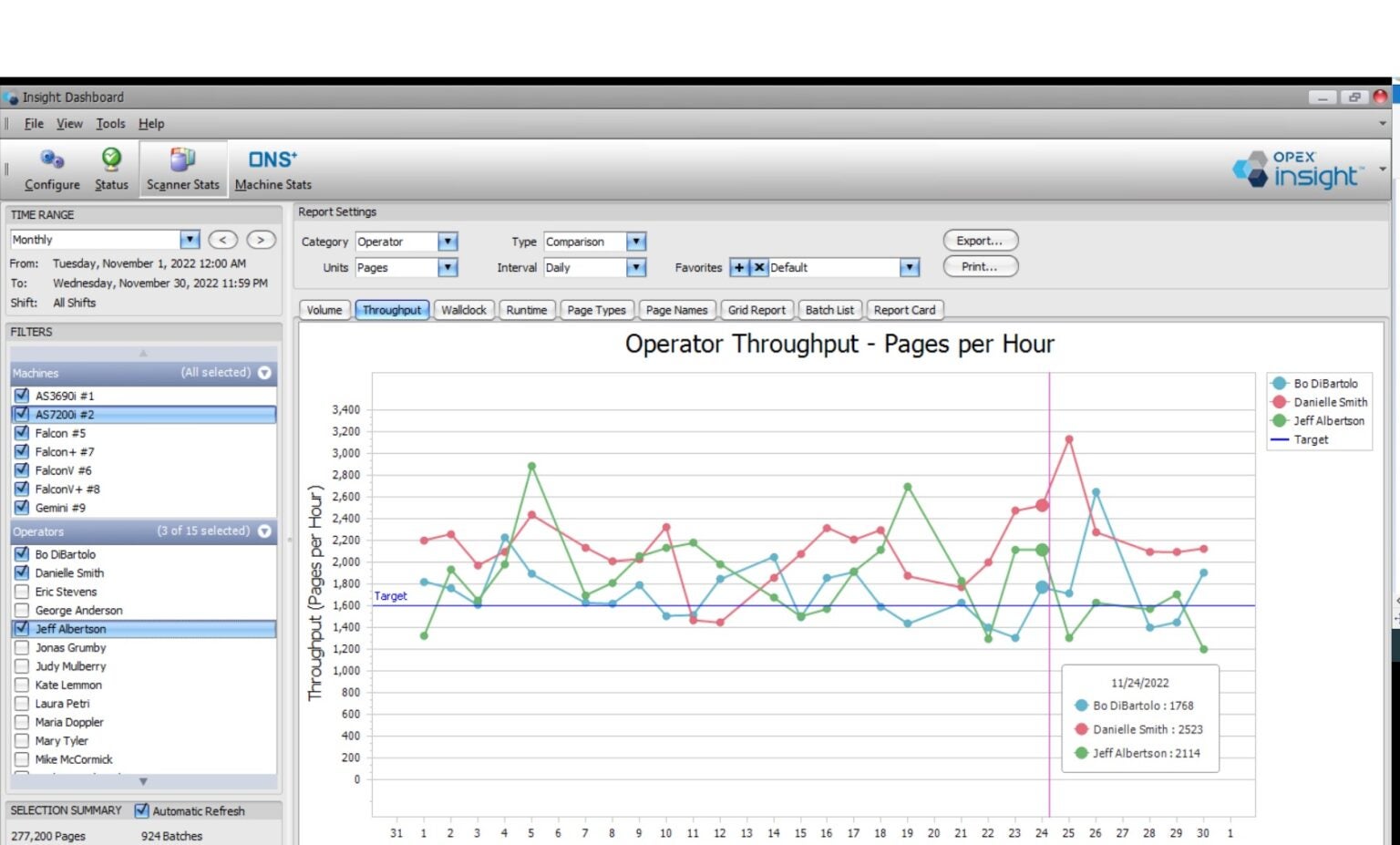 Insight™ Performance Monitoring Software - OPEX