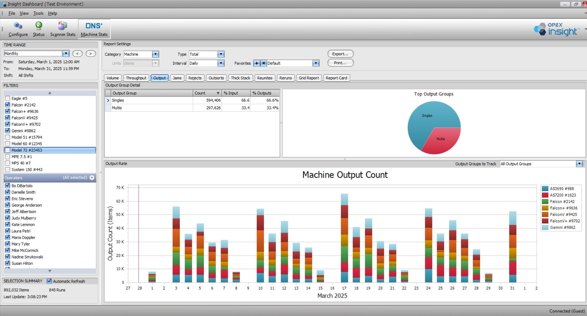 Insight™ Performance Monitoring Software - OPEX
