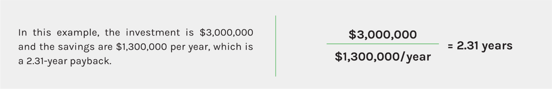 Calculating Warehouse Automation’s True ROI