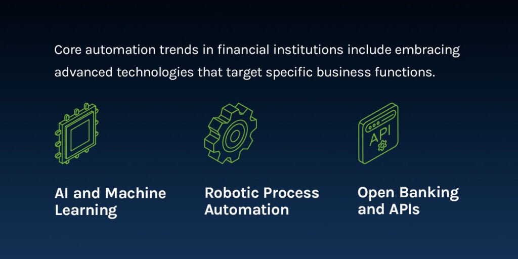 The Impact of Automation on Financial Institutions | OPEX